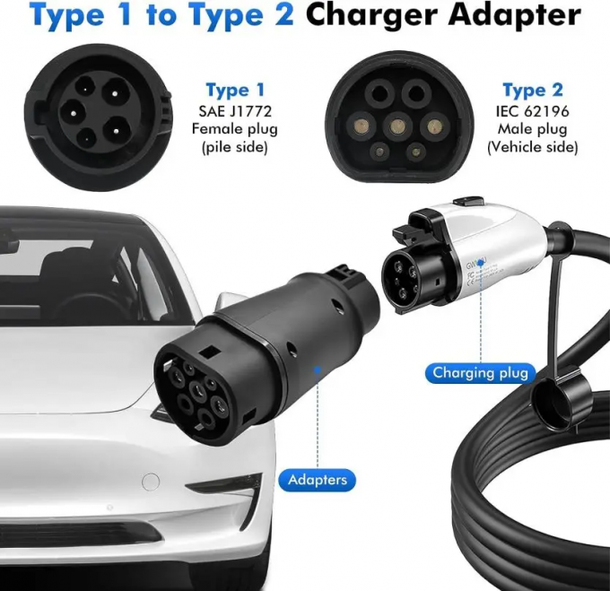 EVSE Adaptor 16A 32A Electric Vehicle Car EV Charger Connector Type 1 ...