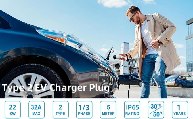 Type 2 Female EV Plug 16A 32A EV Connector IEC 62196-2 Car Side Plug ...