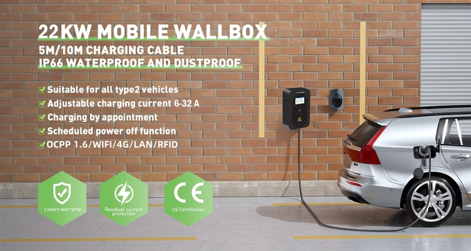 Smart Home EV Charging Station With App/DLB/RFID/WIFI/Bluetooth 7kW ...