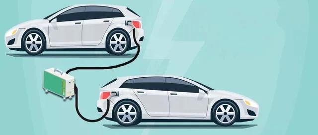 V2V AC/DC Fast EV Charging Stations Bidirectional Charging With EV ...