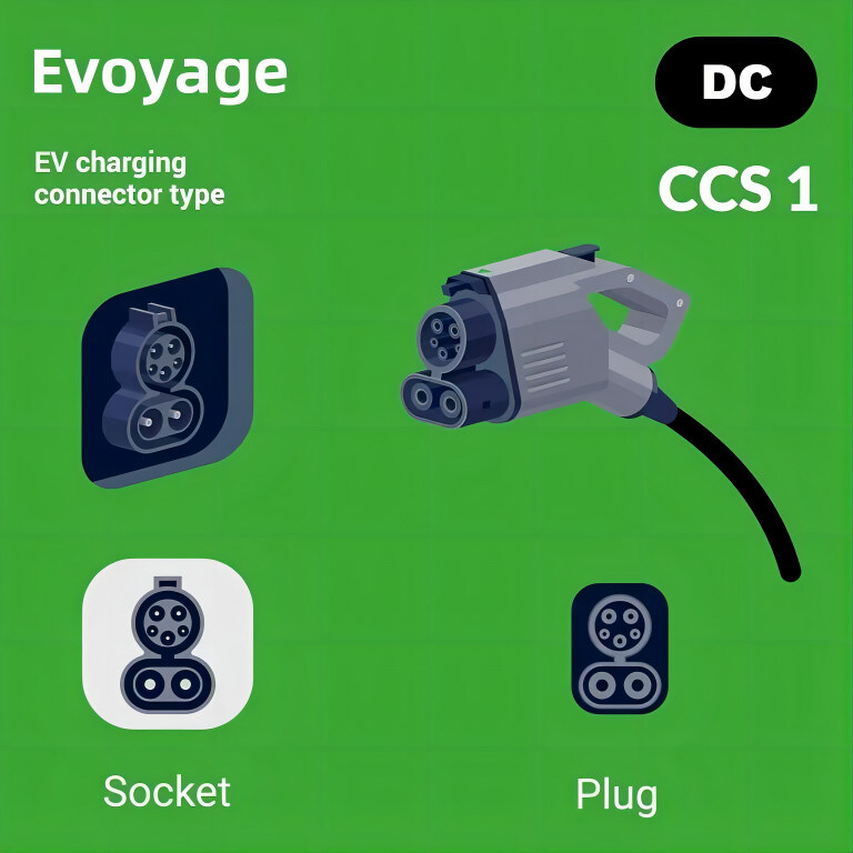 CCS Combo 1 150A / 200A Electric Car Charging Connectors Single Phase ...