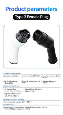 Type 2 Female EV Plug 16A/32A/63A IEC 62196-2 Female EV Connector For ...