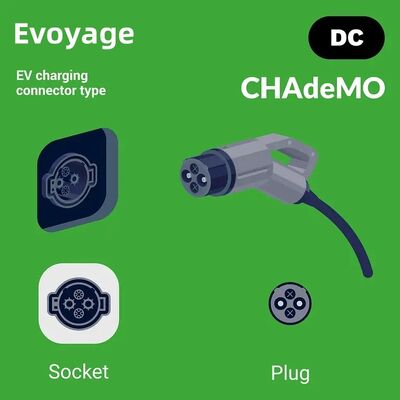 CHAdeMO Standard DC Fast Charging Connector 125A/150A/200A 1000V EV ...