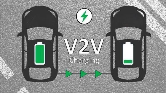 V2V AC/DC Fast EV Charging Stations Bidirectional Charging With EV ...