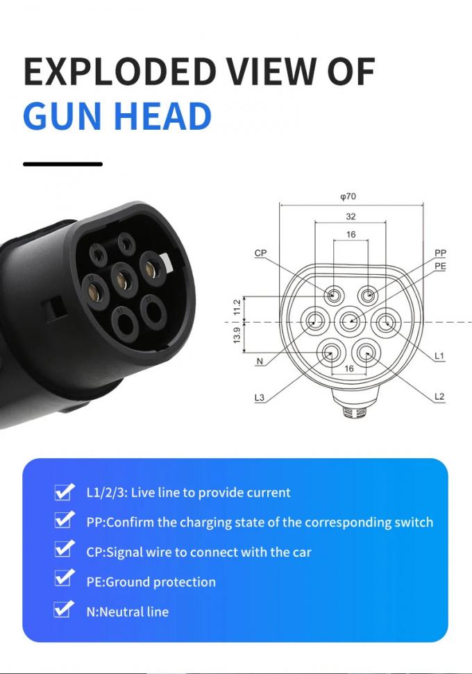 Type 2 Female EV Plug 16A 32A EV Connector IEC 62196-2 Car Side Plug ...